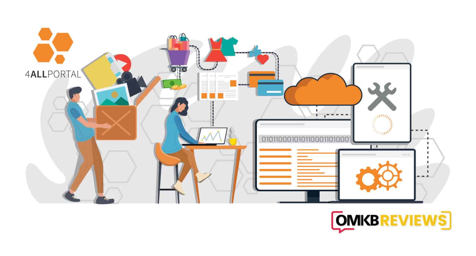 4ALLPORTAL Erfahrungen & Features 2025 | Reviews